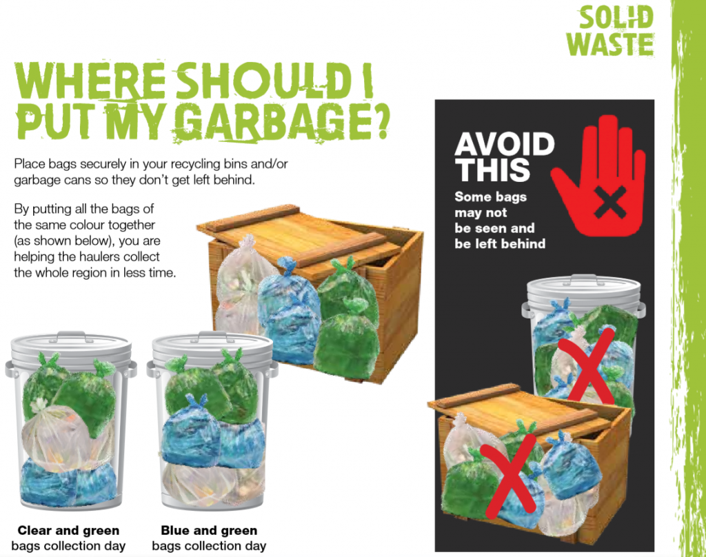 Solid waste – Kent Regional Service Commission