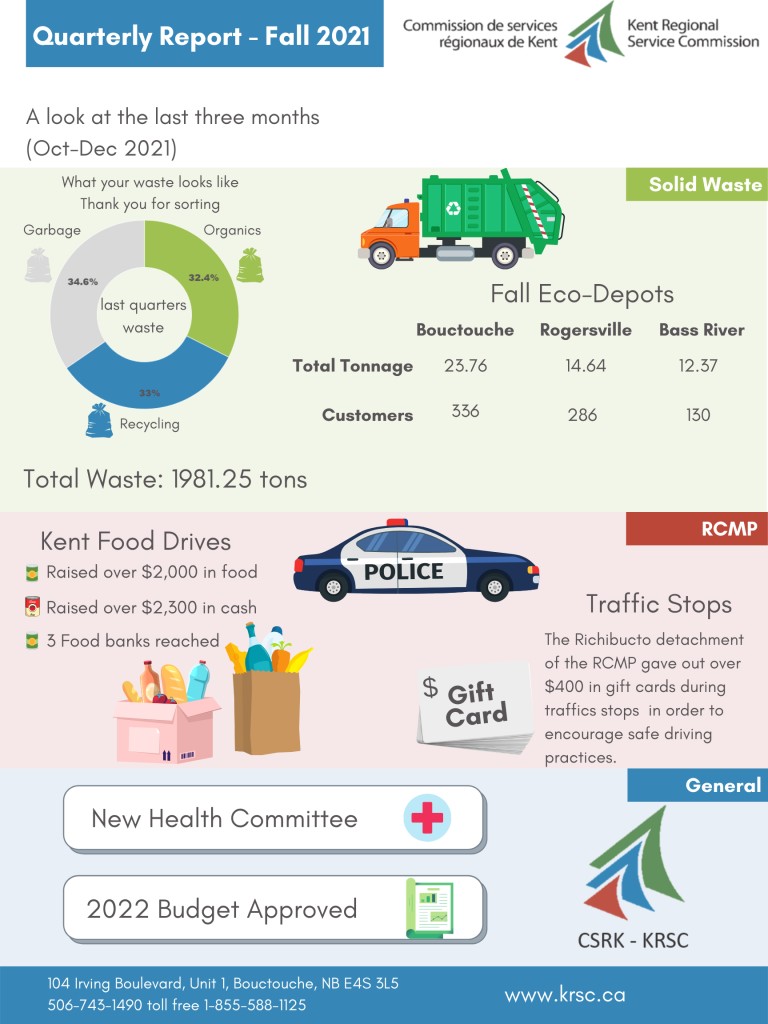 Home - Kent Regional Service Commission